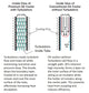 Oil Coolers & Heat Exchangers – Delta PAG